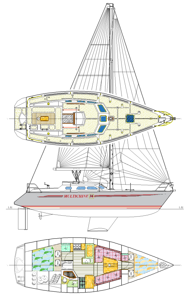 Medium size sailboat for blue water cruising adventures